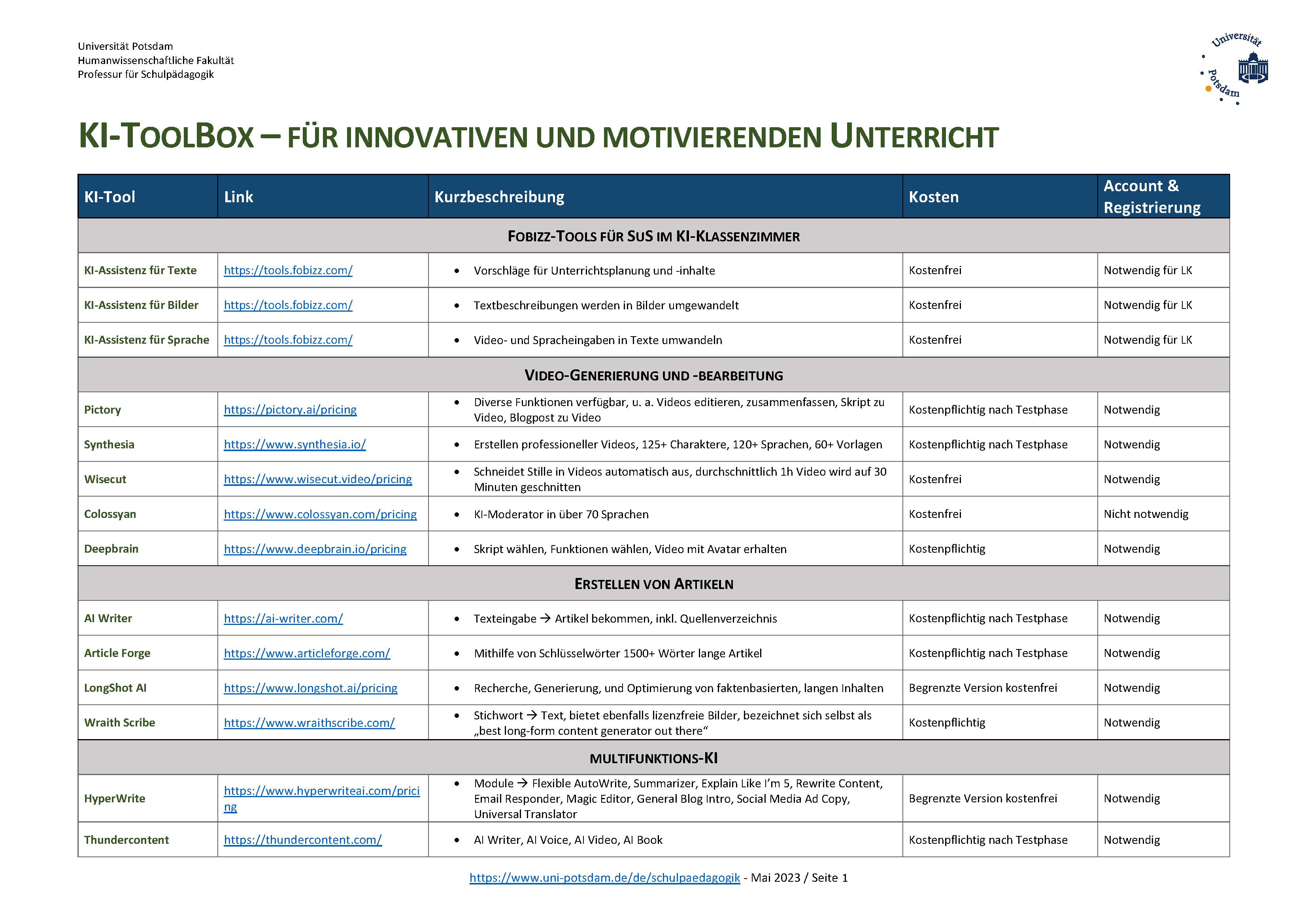 KI ToolBox - MaterialienPool - Netzwerk Digital: Schulnetzwerk ...