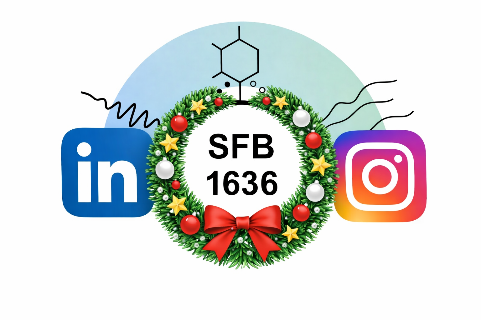 News from the Division CRC 1636 - CRC 1636: Elementary Processes of ...